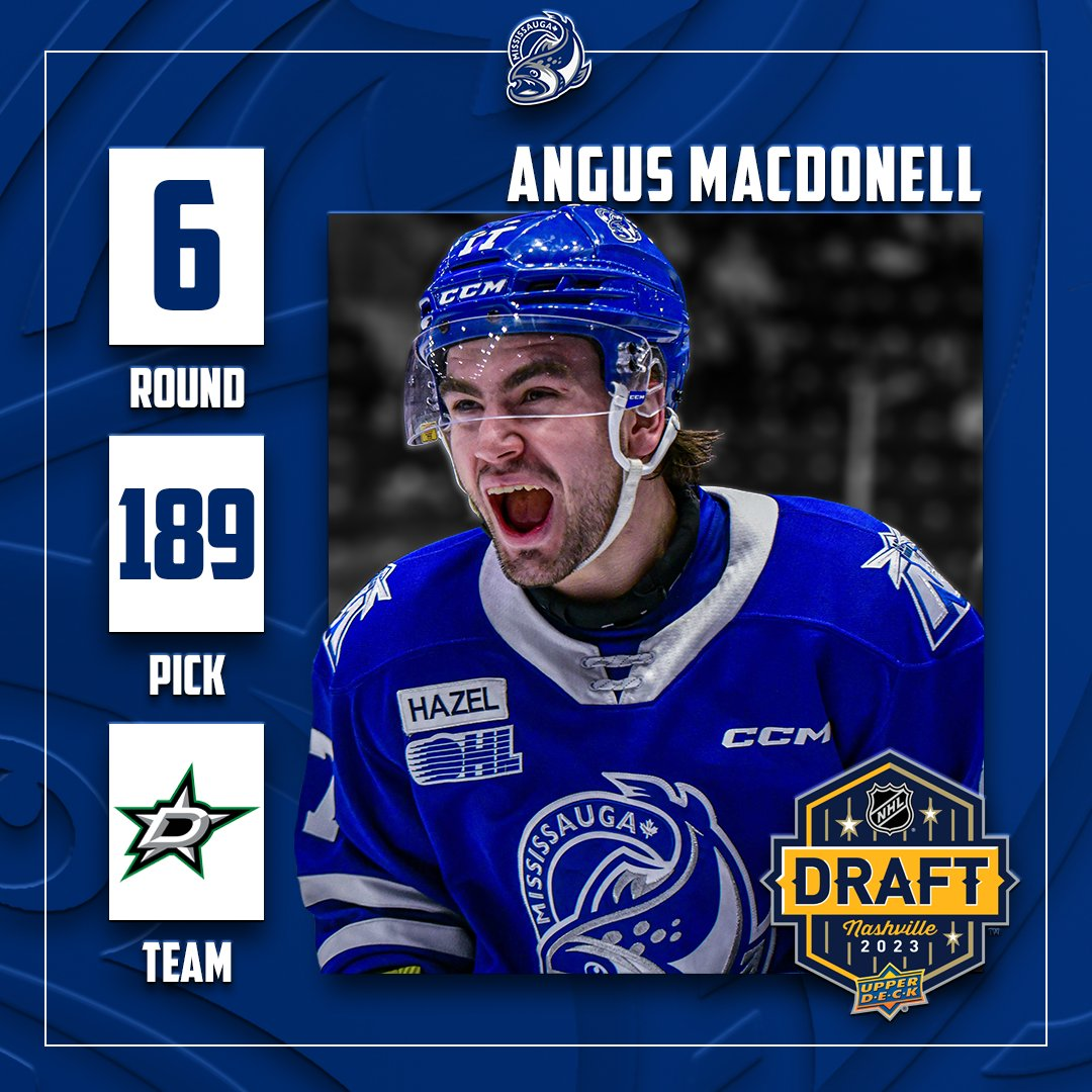 Analisis del Draft 2023 - NHLmania